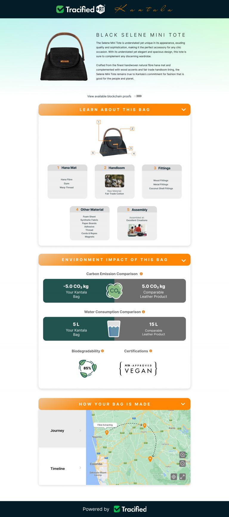 Revolutionizing Supply Chain Traceability with NFTs. Introducing Cross ...